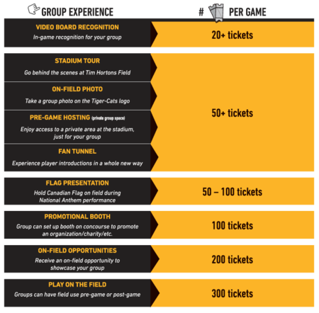 Group Tickets - 2019! - Hamilton Tiger-Cats