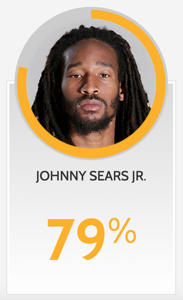 Introducing the belairdirect Protector of the Game - Hamilton Tiger-Cats