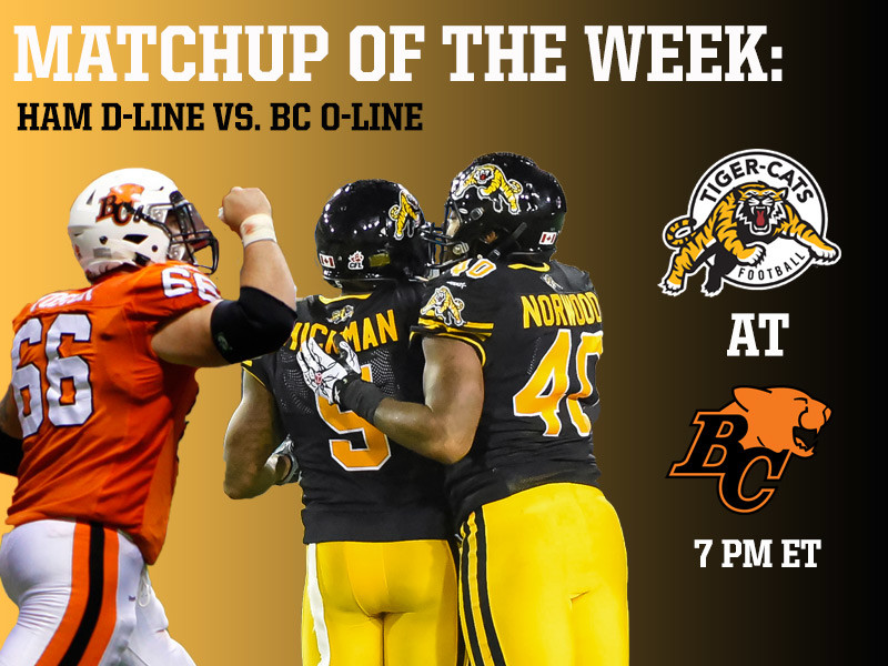 Pre-Game Breakdown: Ticats vs. Lions - Hamilton Tiger-Cats