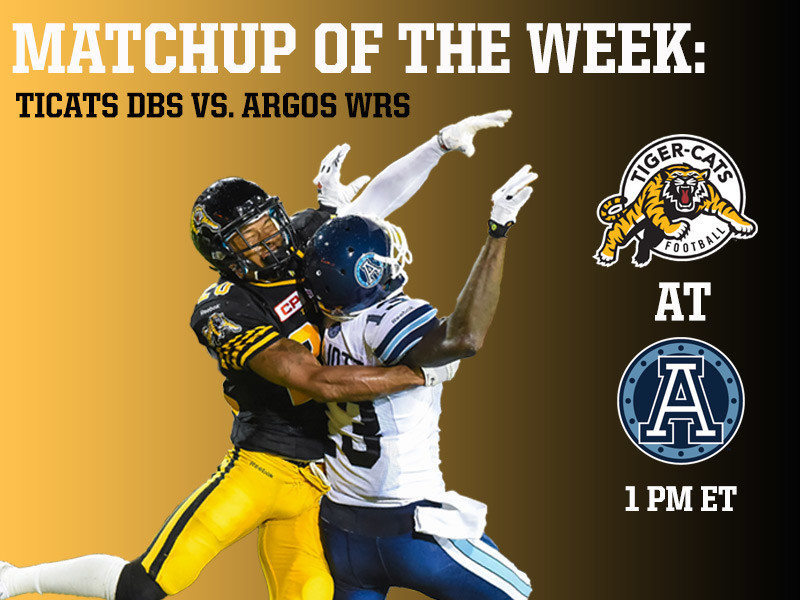 Pre-Game Breakdown: Ticats vs. Argos on Mark's Labour Day Weekend ...