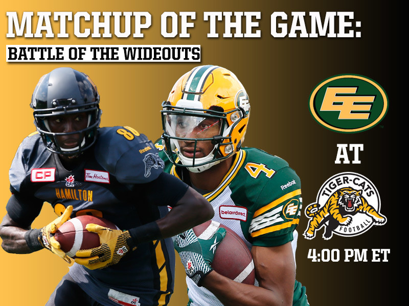 Pre-Game Breakdown: Ticats vs. Eskimos - Hamilton Tiger-Cats