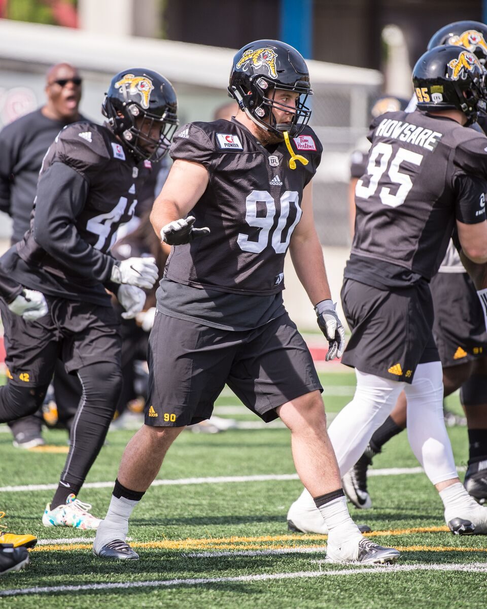 Jotted: The Year Of The Fullback - Hamilton Tiger-Cats