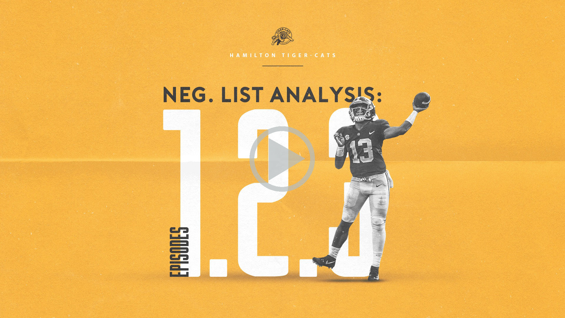 Ticats Unveil 10 Names From Negotiation List - Hamilton Tiger-Cats