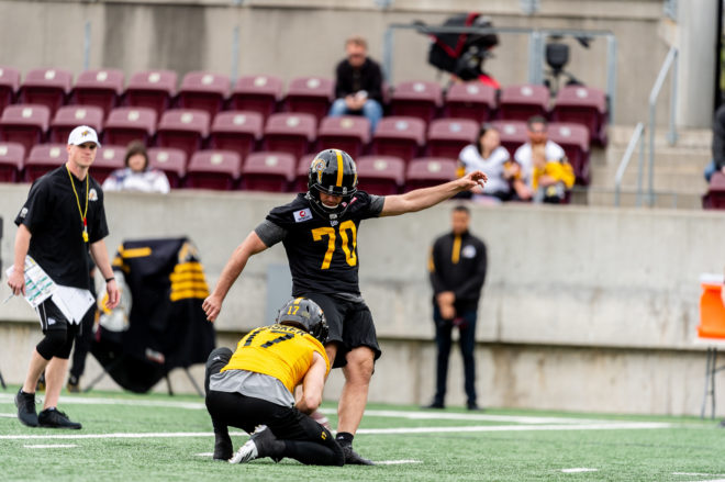 Depth Assessment: Special Teams - Hamilton Tiger-Cats